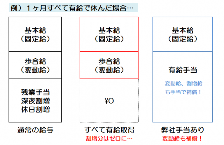 yukyu | 知多産業運輸株式会社